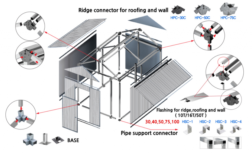 DIY Square Tube Connectors - DIY Door Window Awning System